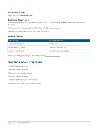 Club Success Plan Template for any toast | PDF