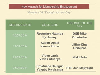 RCAM's 2014-2015 Agenda | PPTX