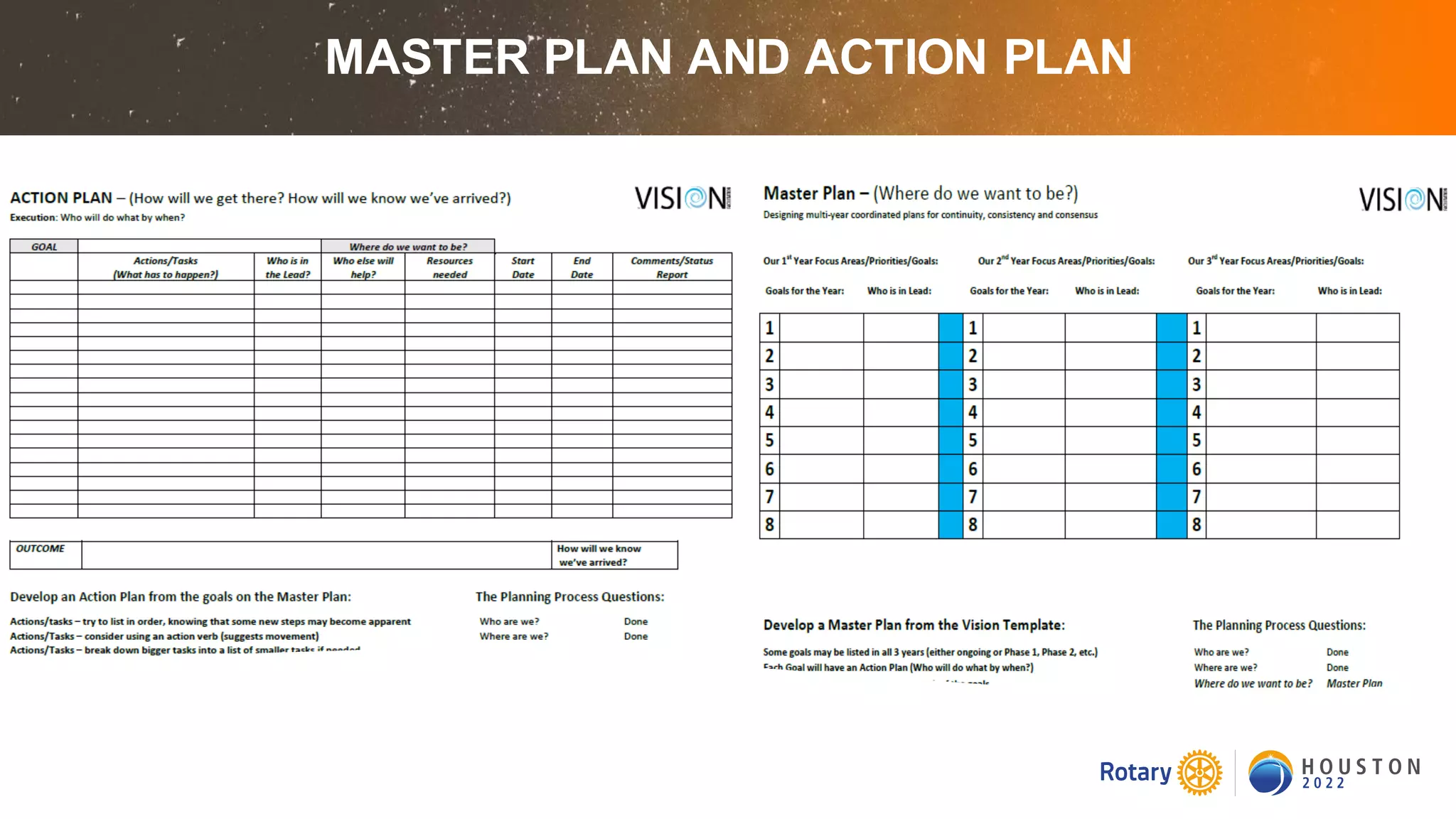 Club Visioning Living the Rotary Action Plan_Presentation.pdf