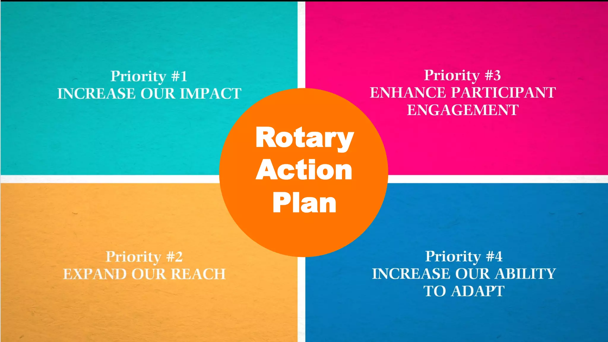 Club Visioning Living the Rotary Action Plan_Presentation.pdf