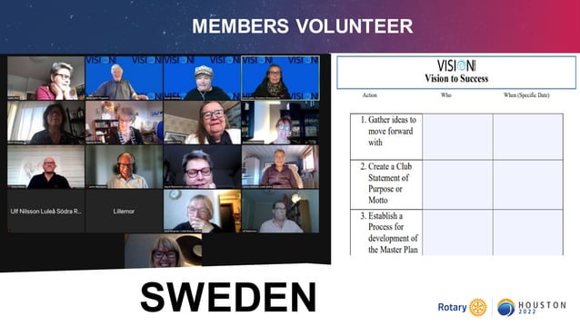 Club Visioning Living the Rotary Action Plan_Presentation.pdf