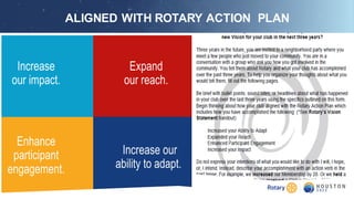 Club Visioning Living the Rotary Action Plan_Presentation.pdf