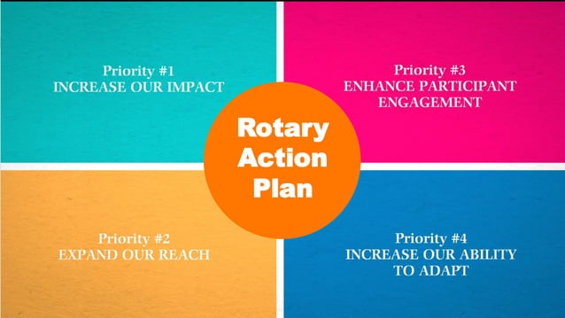 Club Visioning Living the Rotary Action Plan_Presentation.pdf
