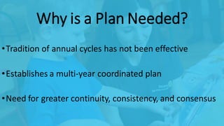 Club Visioning Living the Rotary Action Plan_Presentation.pdf