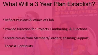 Club Visioning Living the Rotary Action Plan_Presentation.pdf