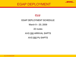 Clu Egap A | PPT
