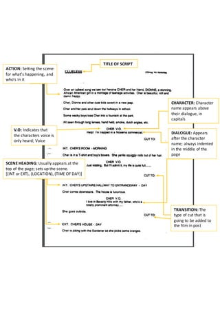 Clueless analysis | PDF