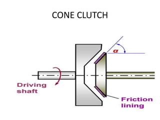 Cluitch ppt | PPTX