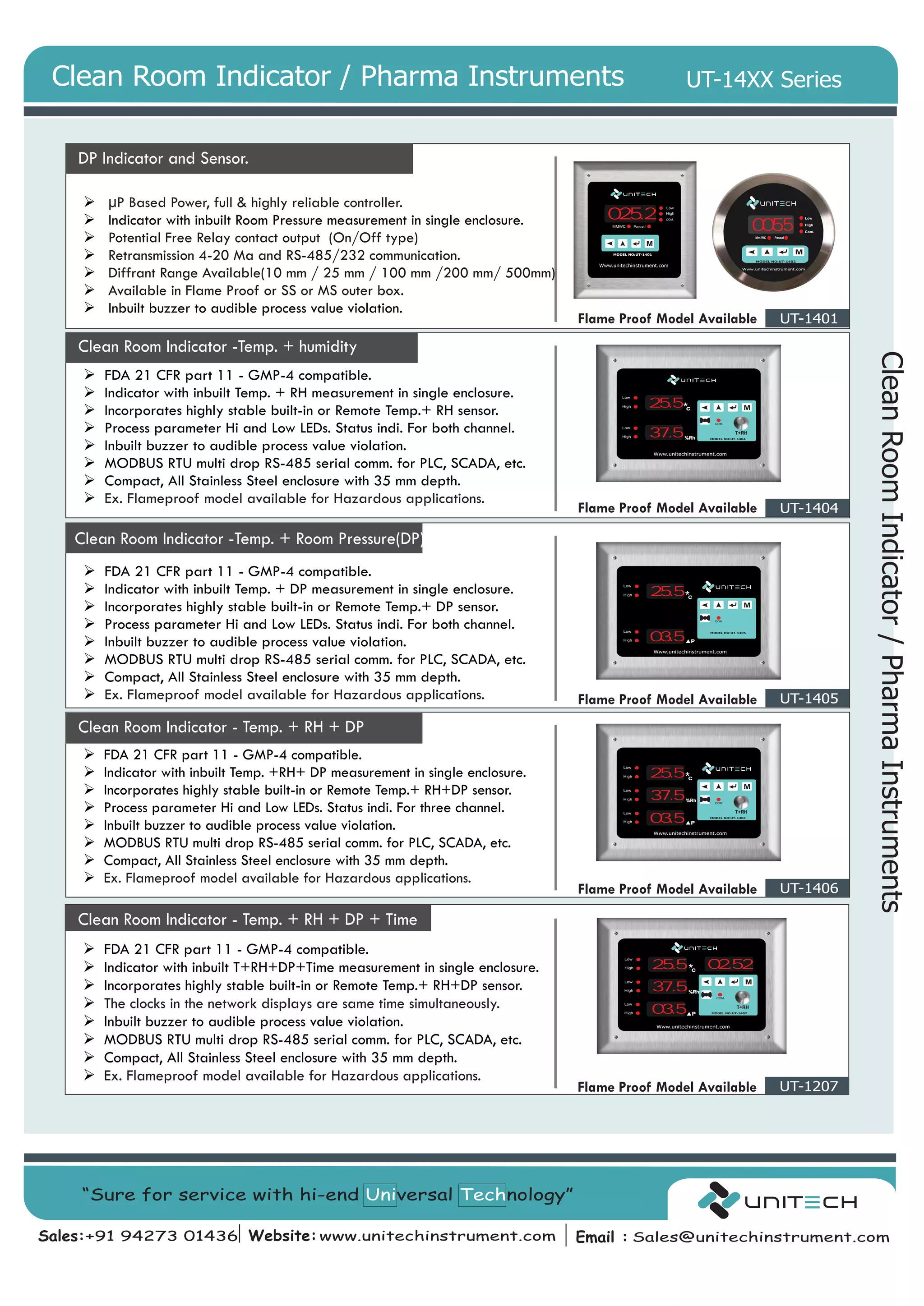 Unitech Instruments, Vadodara, Process Indicator Controller | PDF