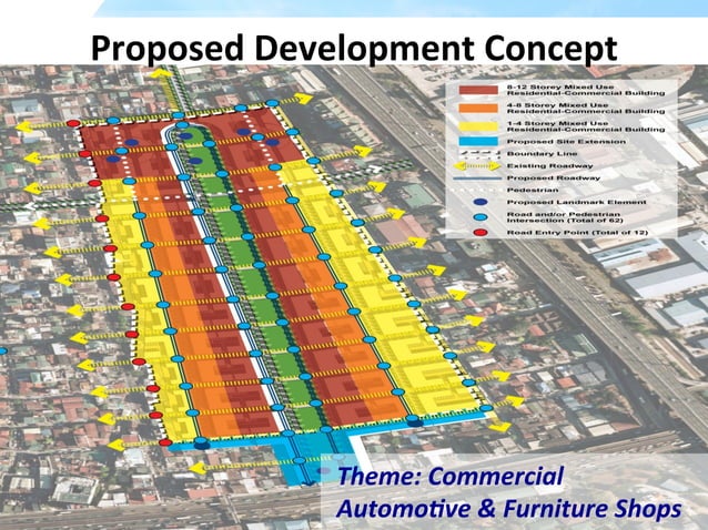 [Makati Urban Redevlopment Presentation : Makati City, Philipines] | PDF