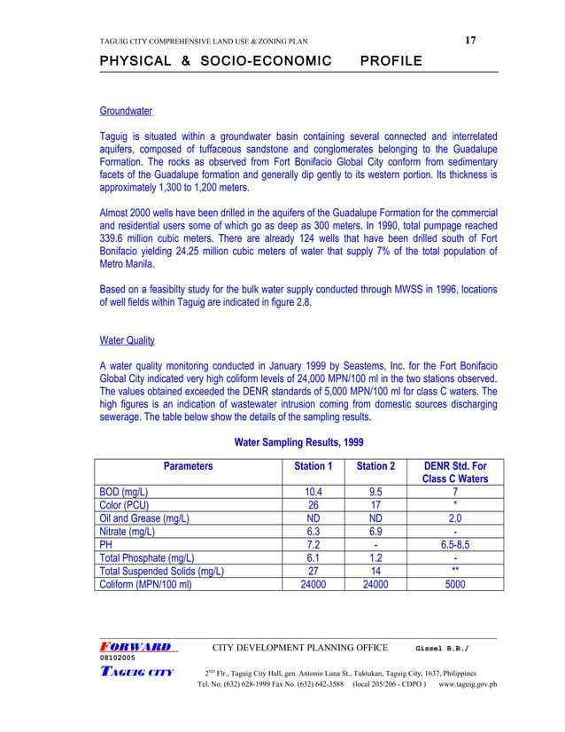 Taguig City - CLUP vol.1 | DOC | Developmental Sites | Real Estate