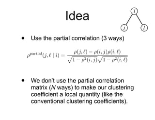 Clustering coefficients for correlation networks | PDF