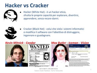 Security Awareness Training Course | PDF