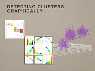 Cluster | PPT