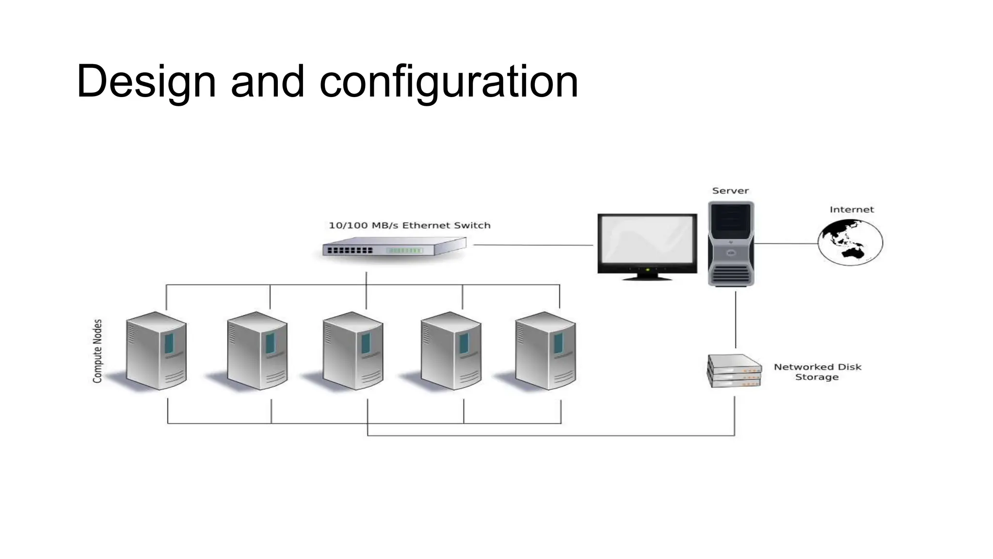 Cluster Technique used in Advanced Computer Architecture.pptx