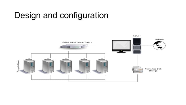 Cluster Technique used in Advanced Computer Architecture.pptx