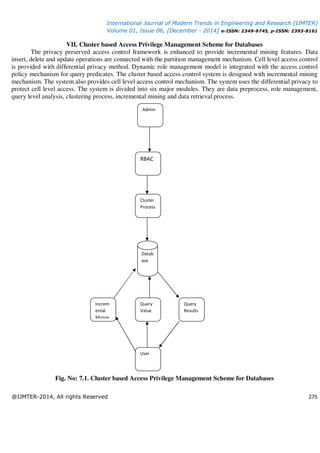 Cluster Based Access Privilege Management Scheme for Databases | PDF