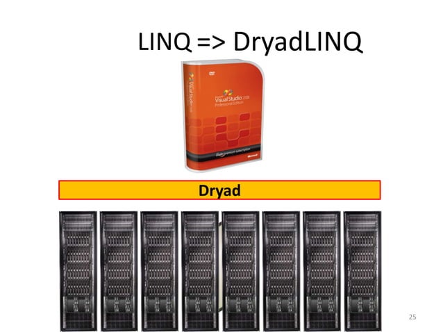 Cluster Computing with Dryad | PPTX | Databases | Computer Software and Applications