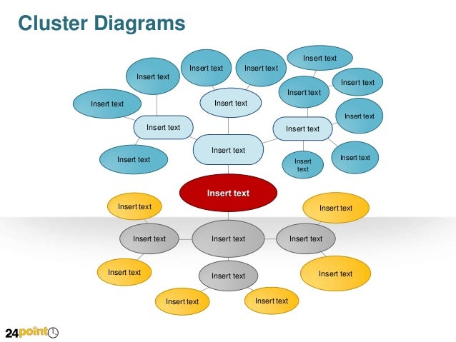 Cluster Diagram PowerPoint Template - 24point0