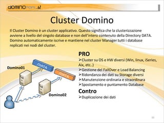 Cluster Domino "two is mei che one" | PPT | Databases | Computer ...