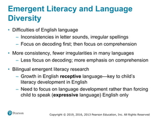 Chapter 5 | PPTX | Parenting | Family and Relationships