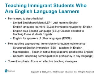 Chapter 5 | PPTX | Parenting | Family and Relationships