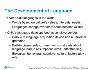 Chapter 5 | PPTX | Parenting | Family and Relationships