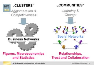 Presentation done by Klauss Hasis | PPT