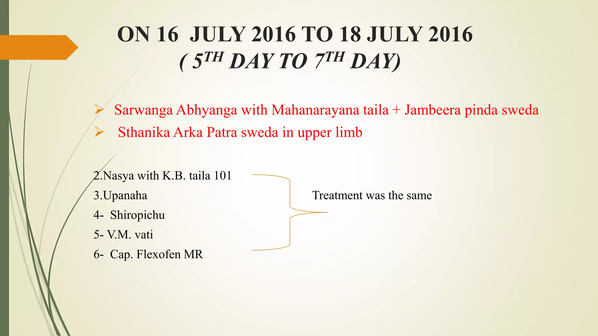 CASE PRESENTATION ON APABAHUKA (FROZEN SHOULDER) | PPTX