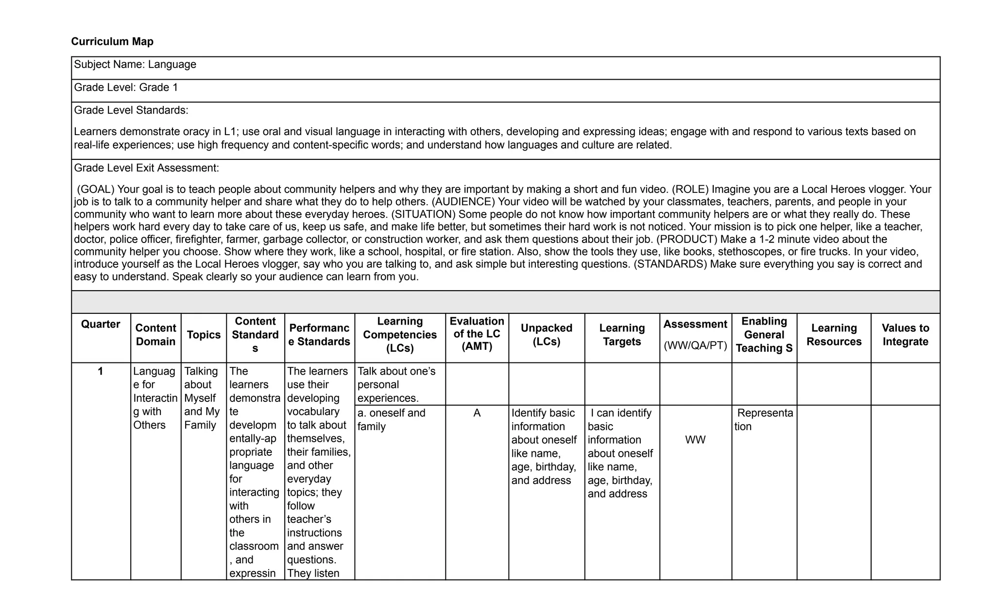 Cluster 2 - Language 1 - Curriculum Map (1).pdf