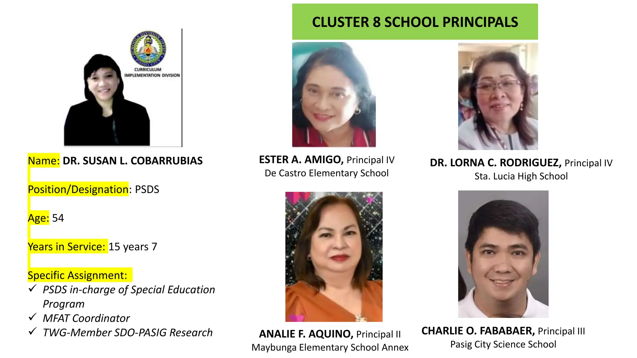 CLUSTER 8 PROFILE headed by the Public Schools District Supervisor | PPT