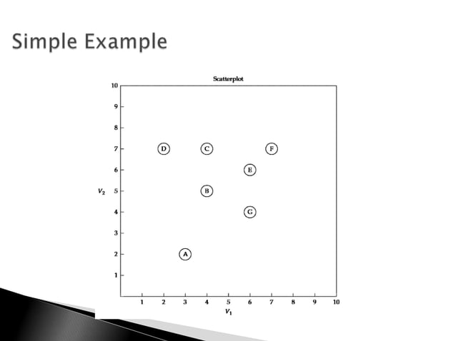 Cluster analysis | PPTX | Physics | Science