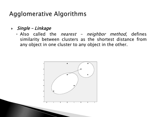 Cluster analysis | PPTX | Physics | Science