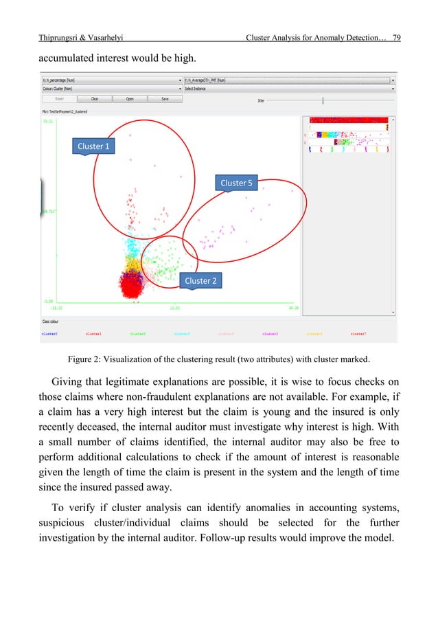 Cluster analysis | PDF | Databases | Computer Software and Applications