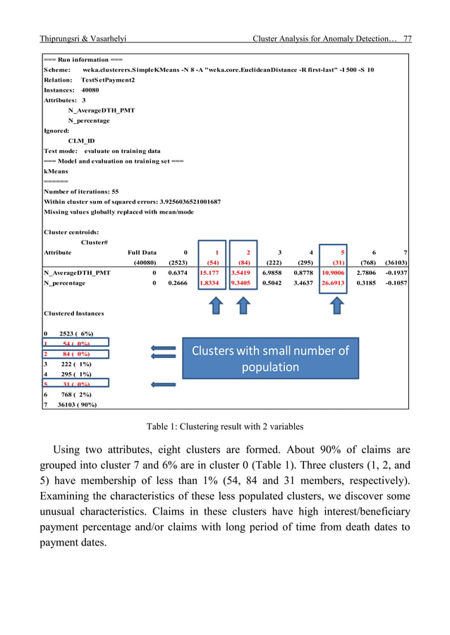 Cluster analysis | PDF | Databases | Computer Software and Applications