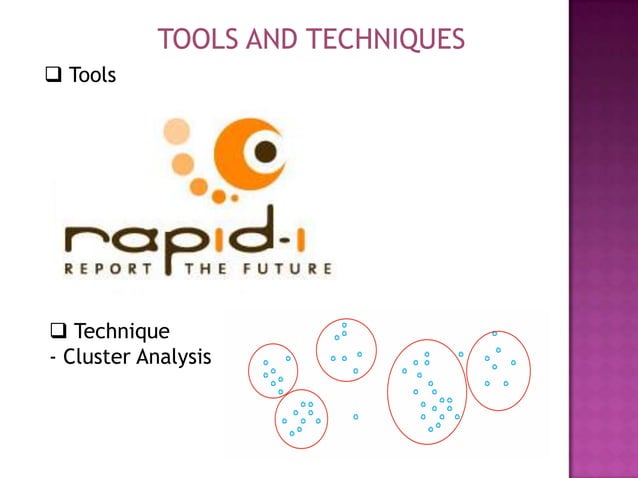 Hospital Market Segmentation using Cluster Analysis | PPT