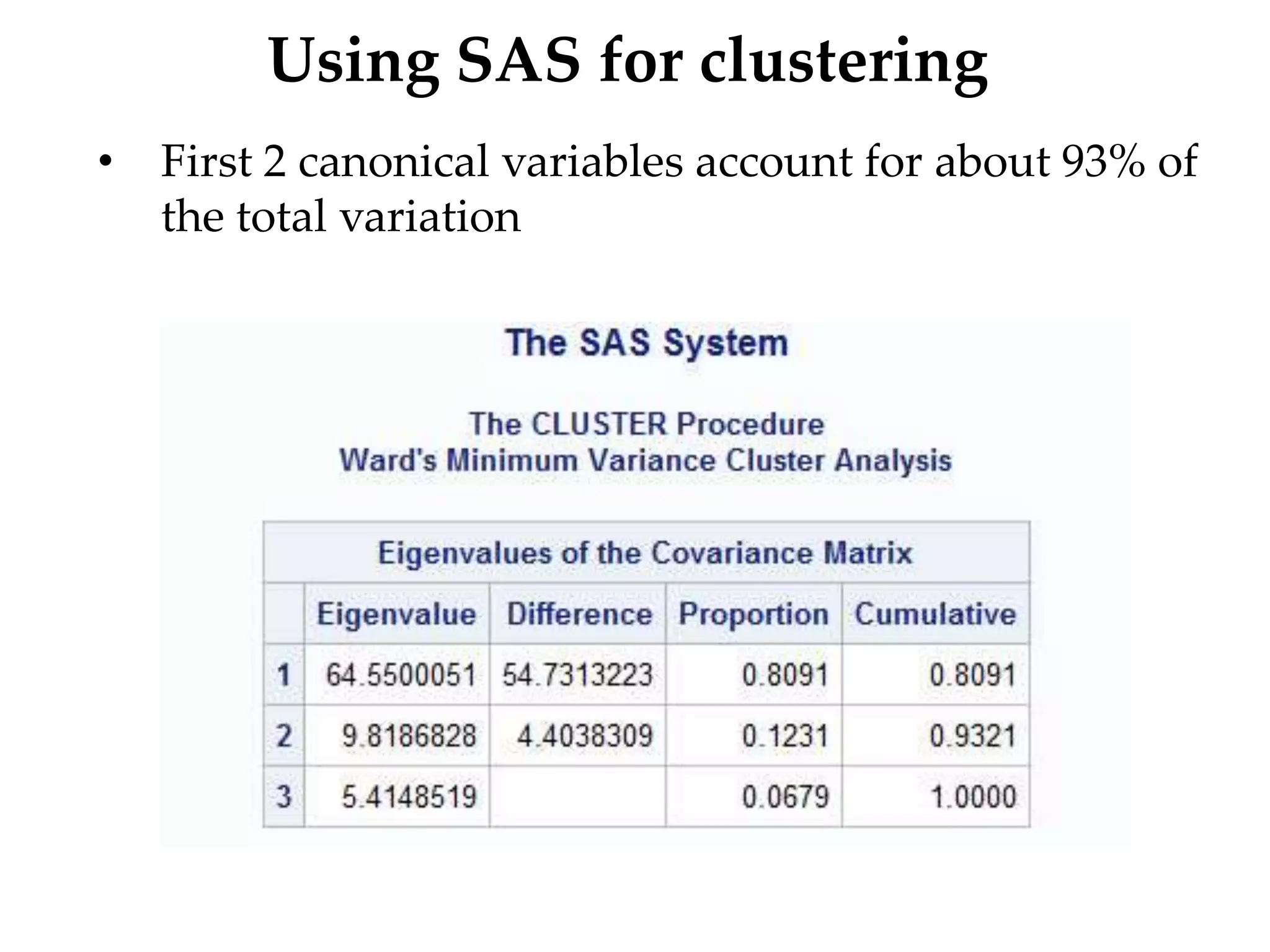 Cluster analysis using Rapidminer and Sas | PPTX