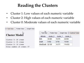 Cluster analysis using Rapidminer and Sas | PPTX
