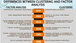 Cluster analysis | PPTX