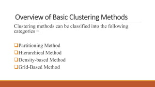 Cluster Analysis Introduction | PPT