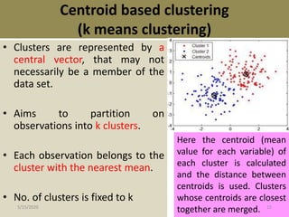 Cluster analysis | PPTX