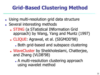 Cluster Analysis.pptx
