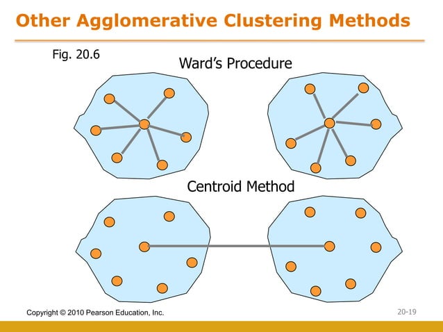 Cluster Analysis 1 Pptxbfdhdhhthjhfghhj Ppt