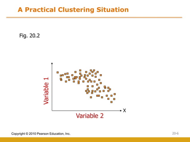 cluster analysis(1).pptxbfdhdhhthjhfghhj | PPT