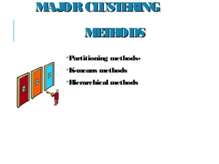 Cluster analysis | PPT