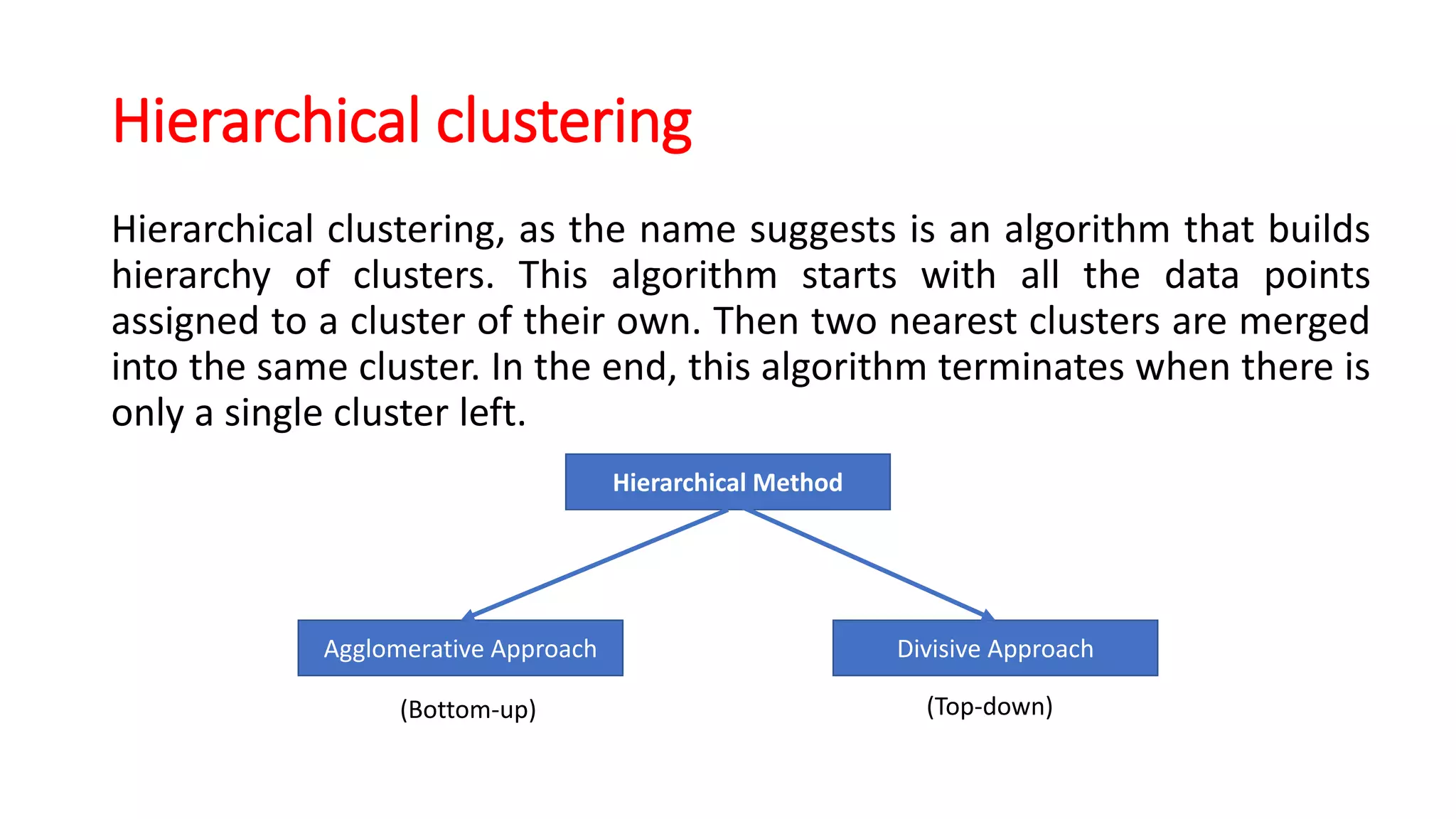CLUSTER ANALYSIS ALGORITHMS.pptx CLUSTER ANALYSIS ALGORITHMS.pptx