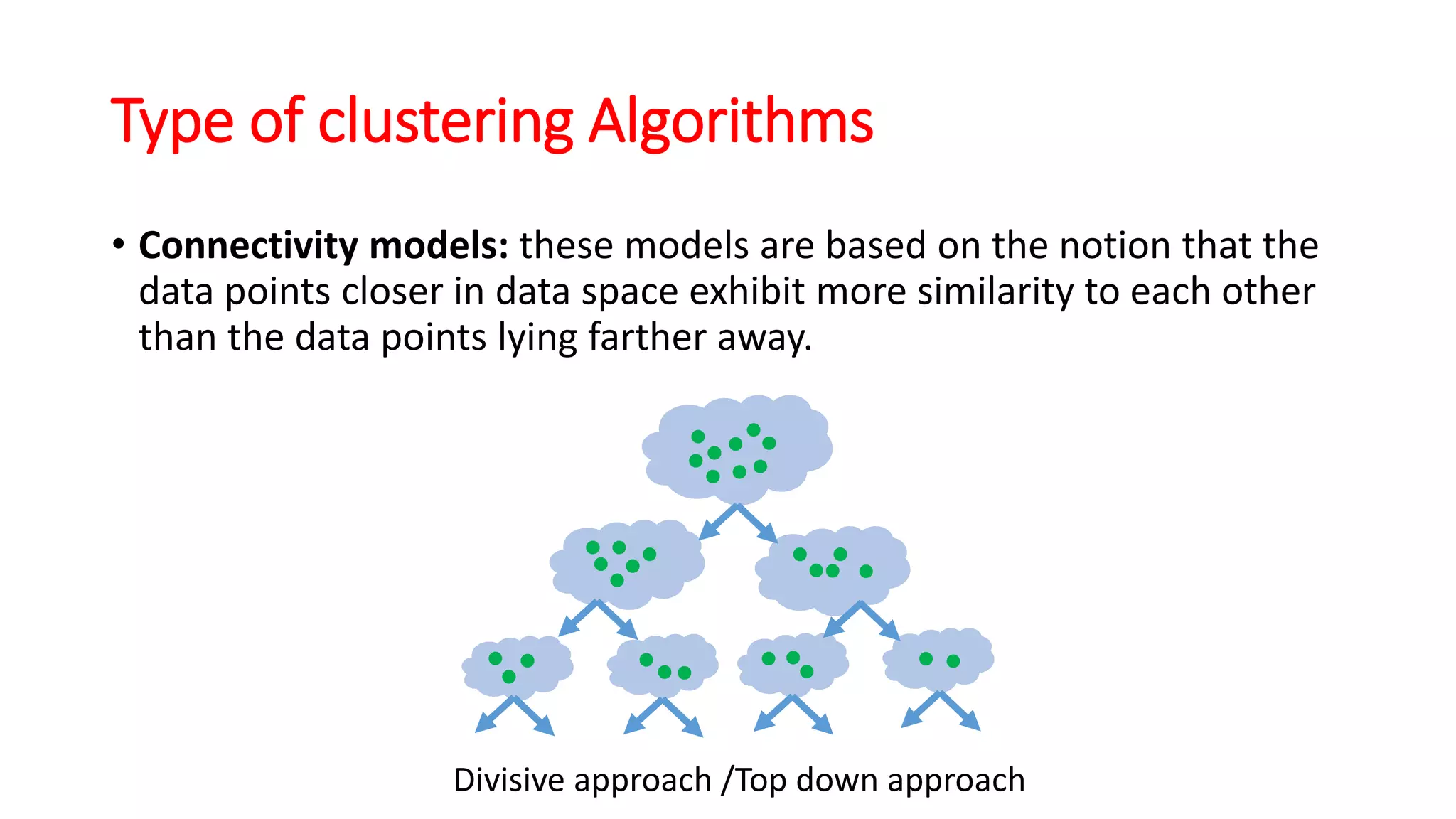 CLUSTER ANALYSIS ALGORITHMS.pptx