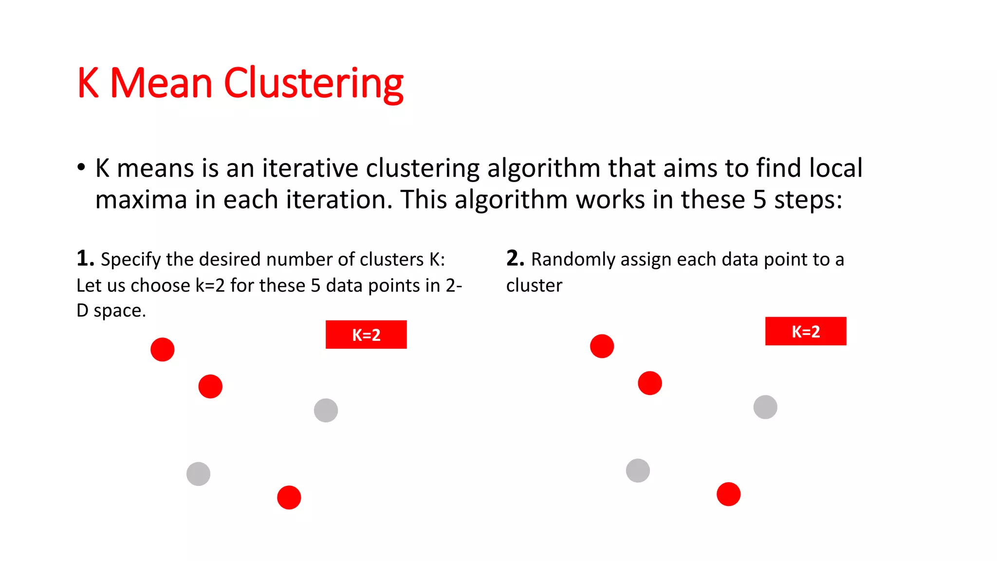 CLUSTER ANALYSIS ALGORITHMS.pptx