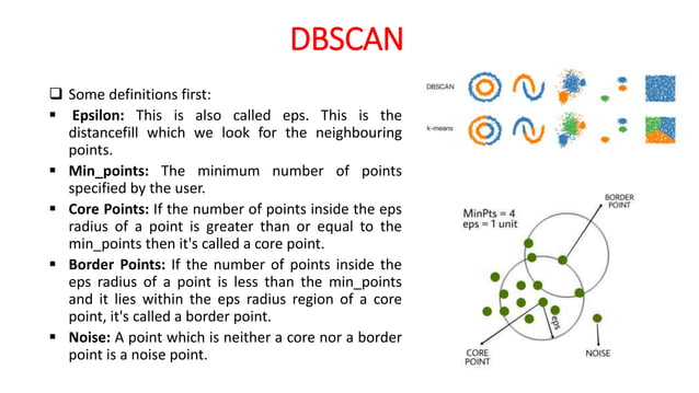 CLUSTER ANALYSIS ALGORITHMS.pptx CLUSTER ANALYSIS ALGORITHMS.pptx