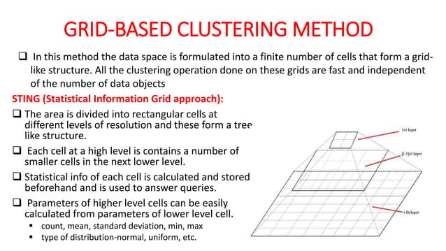 CLUSTER ANALYSIS ALGORITHMS.pptx CLUSTER ANALYSIS ALGORITHMS.pptx